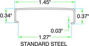 Standard Steel Casing - IDP, Inc. - International Door Products